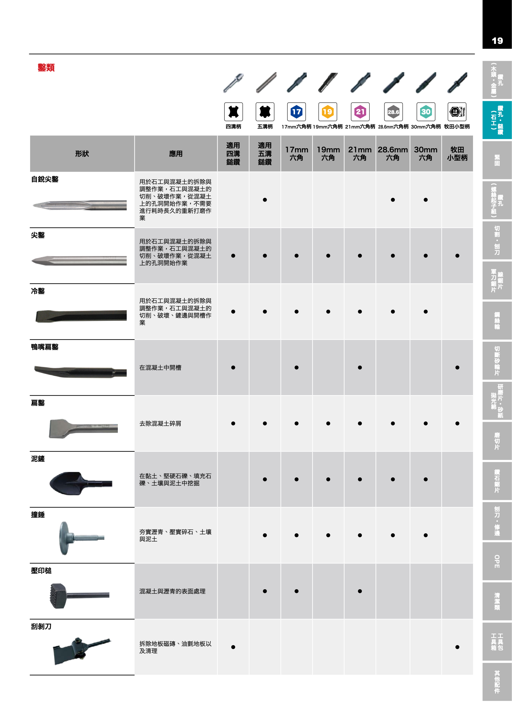Index of /catalog/acc/files/mobile